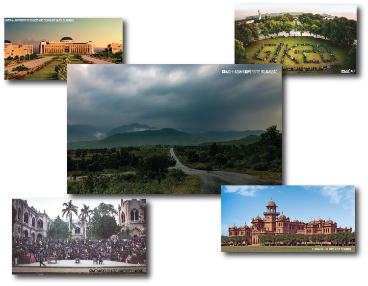5 Most Beautiful College Campuses in Pakistan by AEM TEAM - Article ...